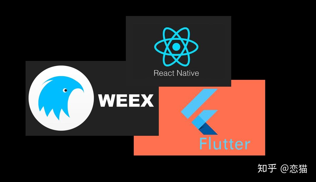 移动端跨平台开发的深度解析 - 知乎