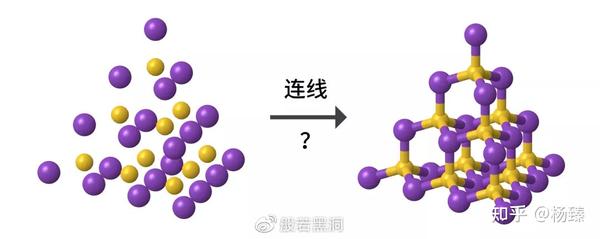 开启PPT三维作图新世界！科研绘图神器ThreeD 8发布 - 知乎