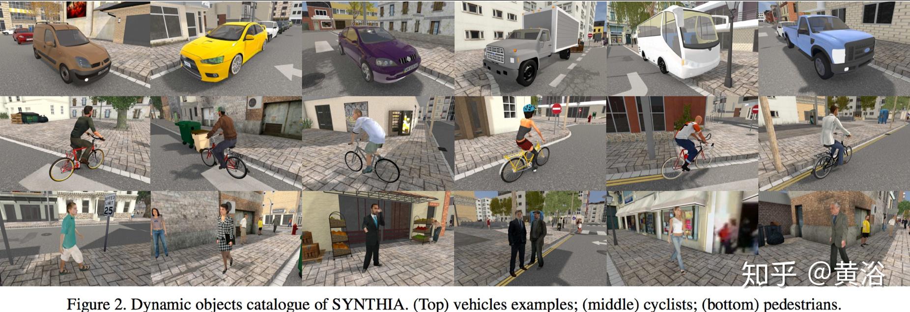 自动驾驶研发的开源数据 - 知乎