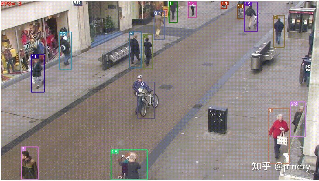 YOLO系列+Deepsort - 知乎