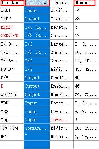 OrCAD Library Builder 快速入门教程 - 知乎