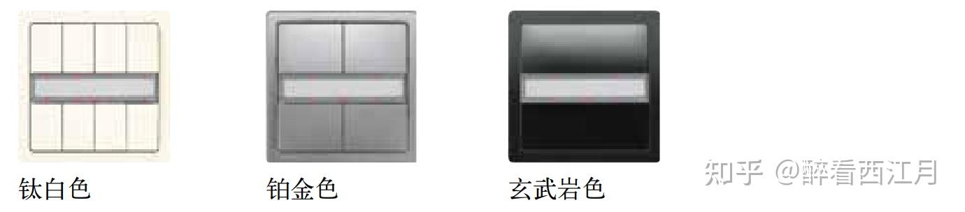 进口KNX智能面板精选 - 知乎