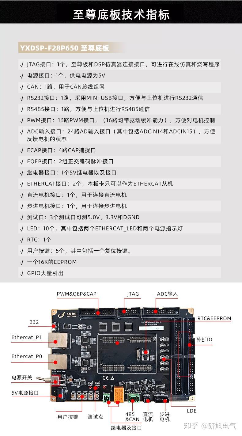 【新品发布】研旭YXDSP-F28P650核心板/dsp至尊板——ETHERCAT通信/36路PWM/6路EQEP/24路AD - 知乎