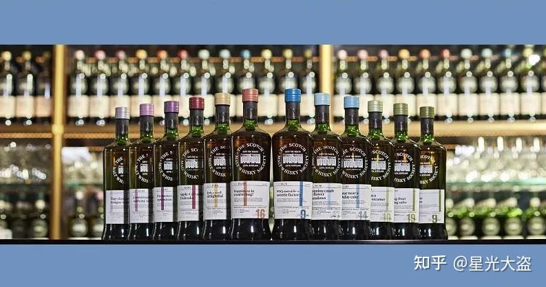 苏格兰威士忌协会(SMWS）酒厂代码 - 知乎