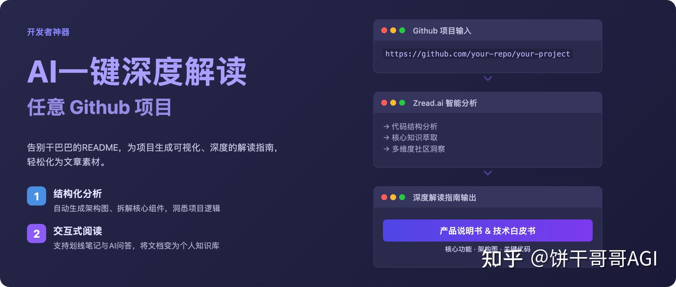 这个AI工具，一键生成任意 Github项目的深度解读文章 - 知乎