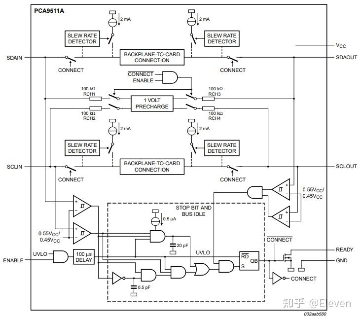 模拟IC学习笔记—I2C_buffer - 知乎