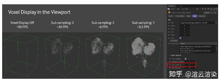Octane如何加载和构造外部 .vdb 文件？ - 知乎