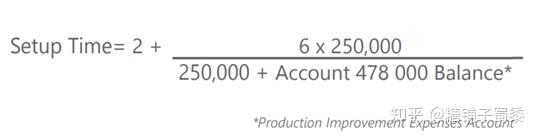 SAP ERPsim 生产商扩展场景竞赛要诀 - 知乎