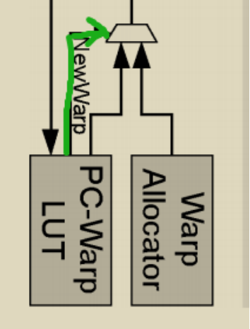 零基础入门Dynamic Warp Formation - 知乎