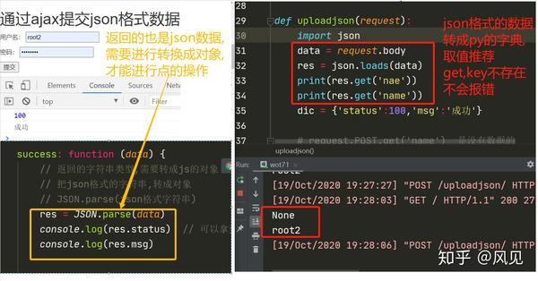JQuery的ajax方法简单使用 - 知乎