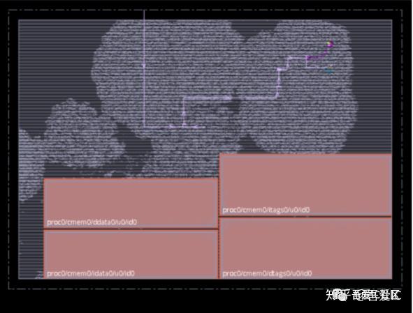 手把手教你如何在Innovus中分析clock tree质量 - 知乎