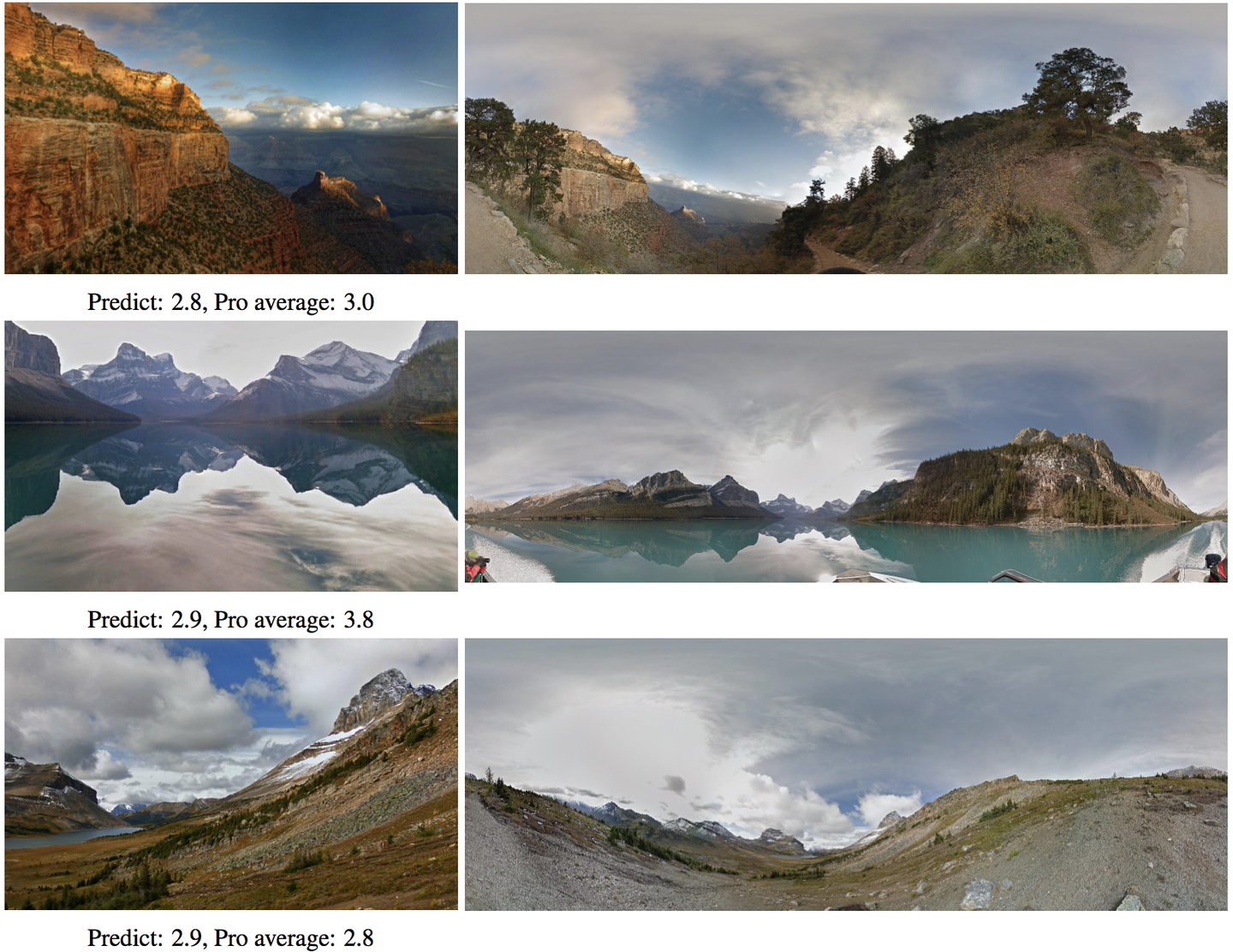 论文笔记：Creatism: A deep-learning photographer capable of creating ...