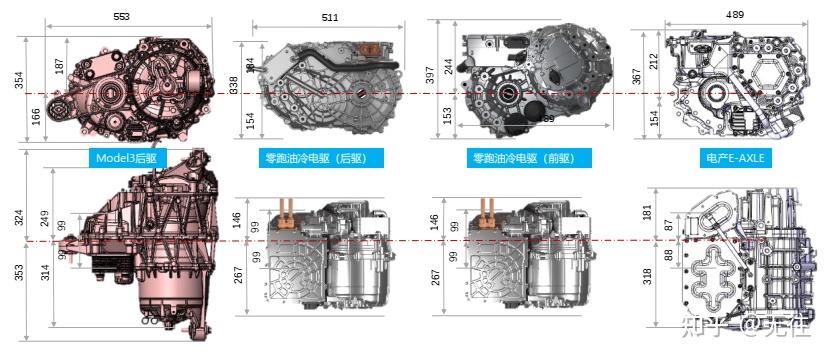深蓝SL03，比亚迪汉，比亚迪海豹，小鹏P5，零跑C01这几台纯电车哪个更好？