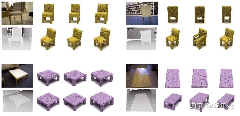 CS294-158 补2 基于降噪扩散的生成式建模-基础与应用3 扩散模型的应用 - 知乎