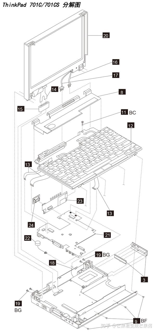 IBM 701C/701C 蝴蝶机 拆解说明 - 知乎