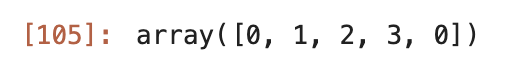 Python 分类变量列的数字编码 Npwhere Apply Replace Map Label Encoder 知乎