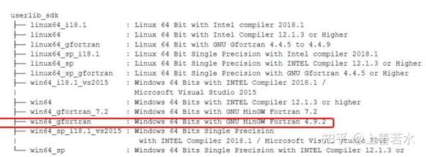 【Radioss第八讲】Radioss二次开发 - 准备工作 - 知乎