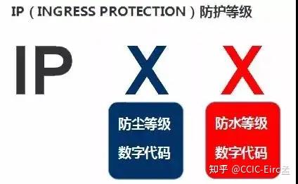 防水IPX7/IPX9是什么意思？和防水防尘IP67/IP69有什么区别？什么是IP防护等级？有哪些等级？测试方法是什么？ - 知乎