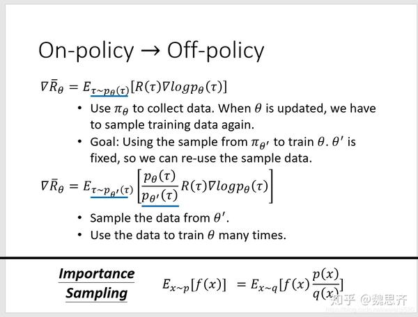 【李弘毅深度强化学习】2，Proximal Policy Optimization (PPO) - 知乎