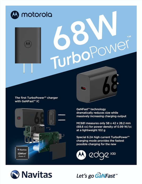 纳微NV6134A氮化镓功率芯片获摩托罗拉TurboPower 68W充电器采用 - 知乎