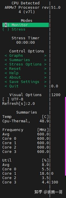 压力测试工具S-Tui + Stress的使用 - 知乎