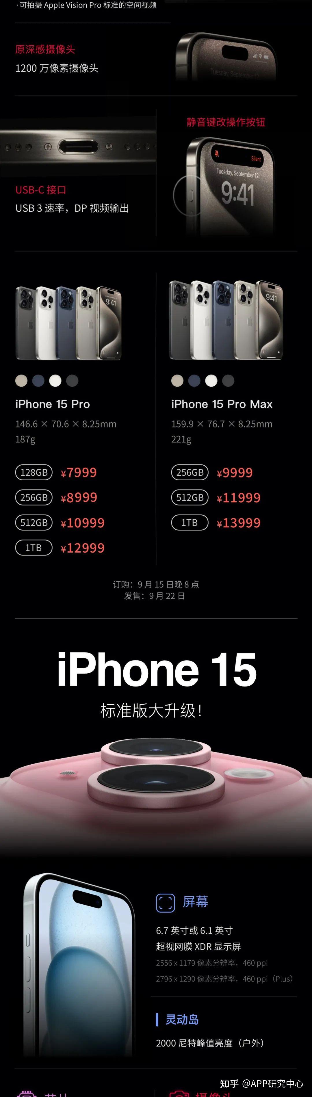 一张图读懂 2023「 Apple 特别活动」新品发布会 - 知乎