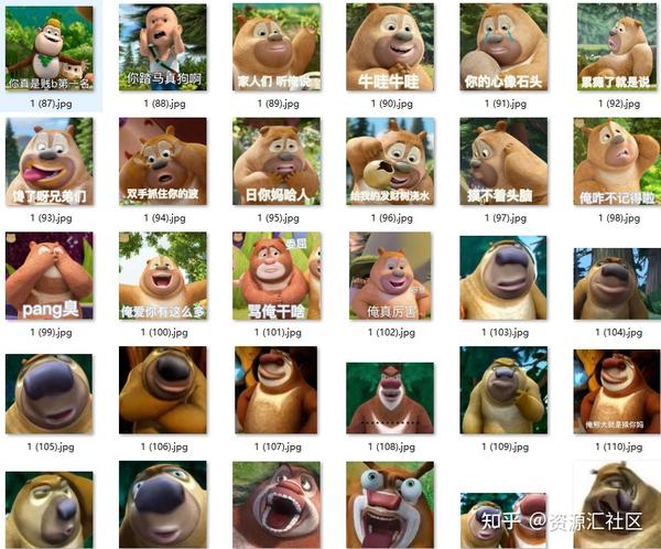 熊出没之熊熊乐园 熊大熊二表情包合集！ - 知乎