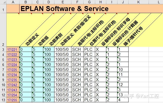 EPLAN P8 2.9 如何将端子导出成Excel文件 - 知乎