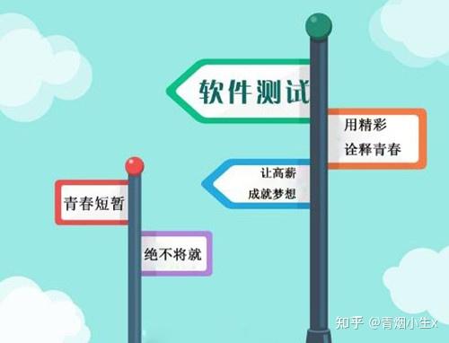 现在软件测试的工作还吃香吗？ 知乎 
