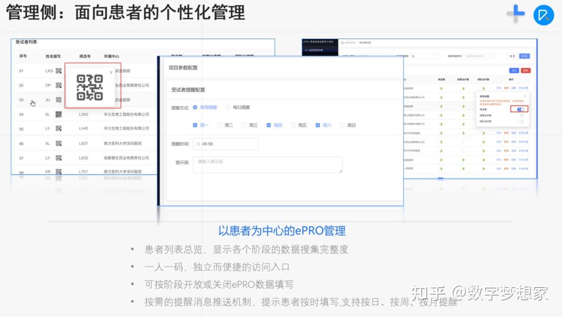 ePRO系统在临床研究和患者随访过程中的重要性 - 知乎