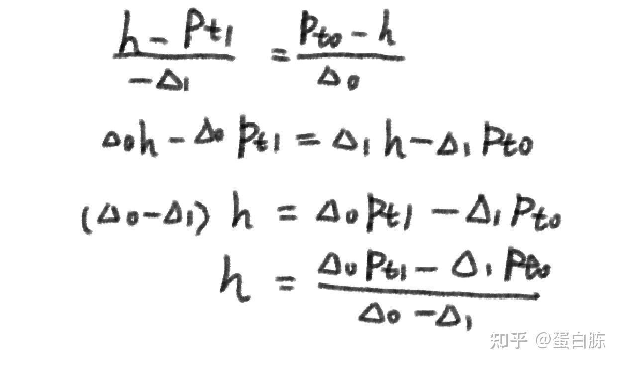 Parallax Mapping (Steep, POM, Relief, Secant, Shadow, PDO) - 知乎