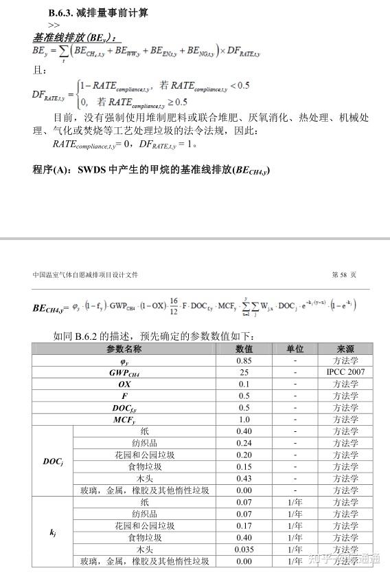 CCER有望年内重启，PDD文件该怎样编制？50份参考案例及流程梳理 - 知乎