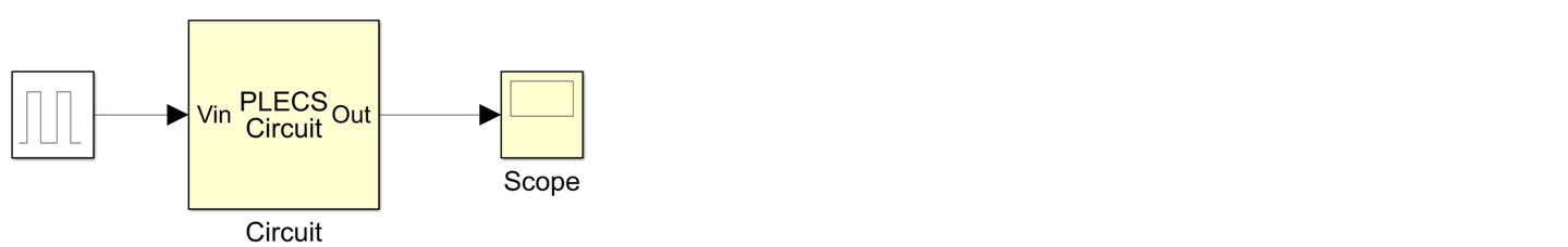 PLECS 教程 2：PLECS Blockset 简介（ 通过构建两个简单的电路开始学习PLECS Blockset） - 知乎