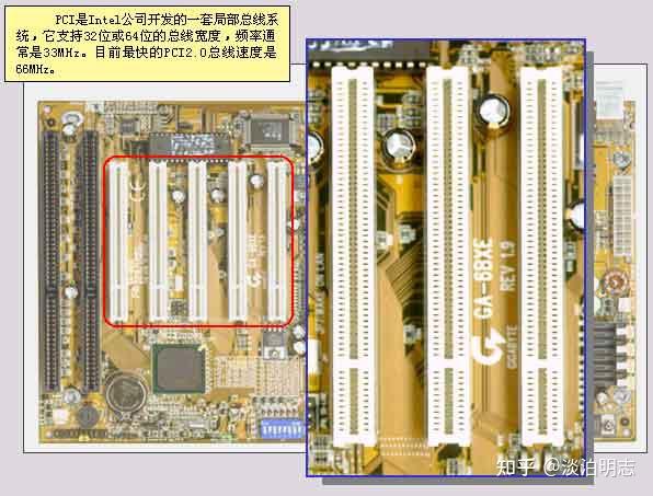计算机总线接口ISA、AT、PCI、PCIE，你了解多少？ - 知乎