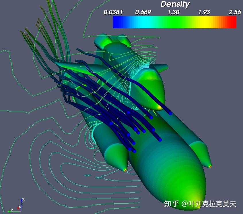 科学可视化软件介绍14 – VTK - 知乎