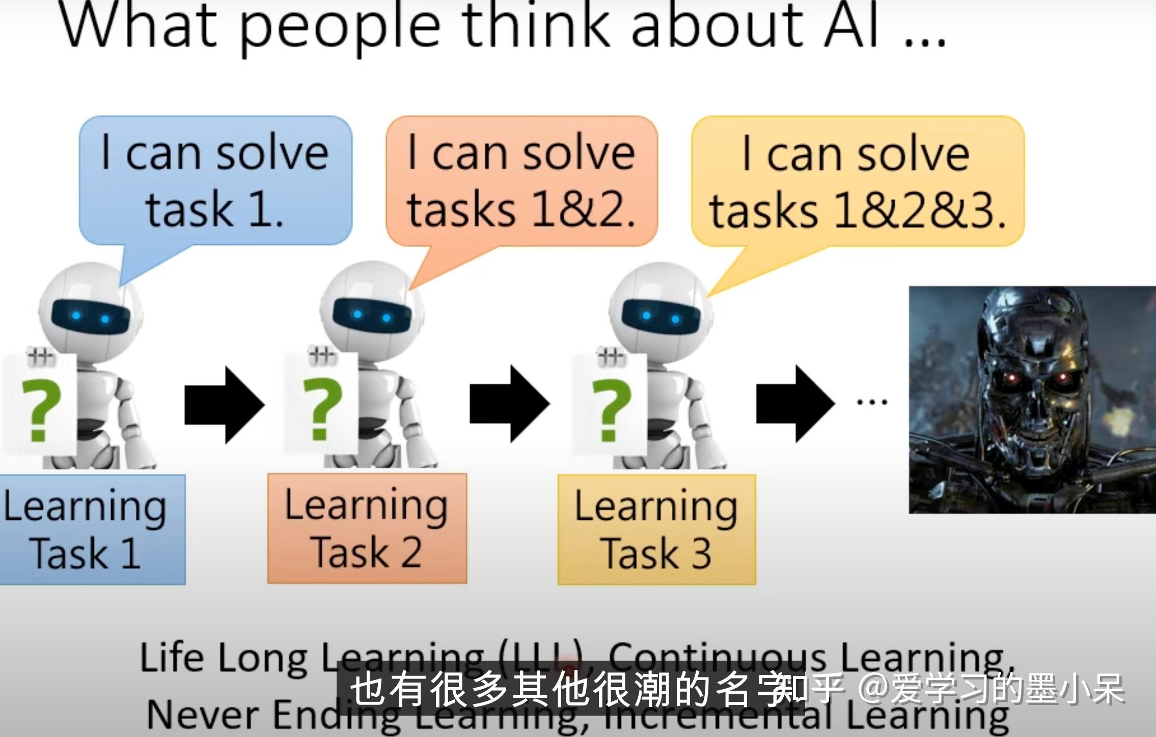 终身学习（incremental learning--增量学习）的直观理解，以及与transfer learning等的区别 - 知乎