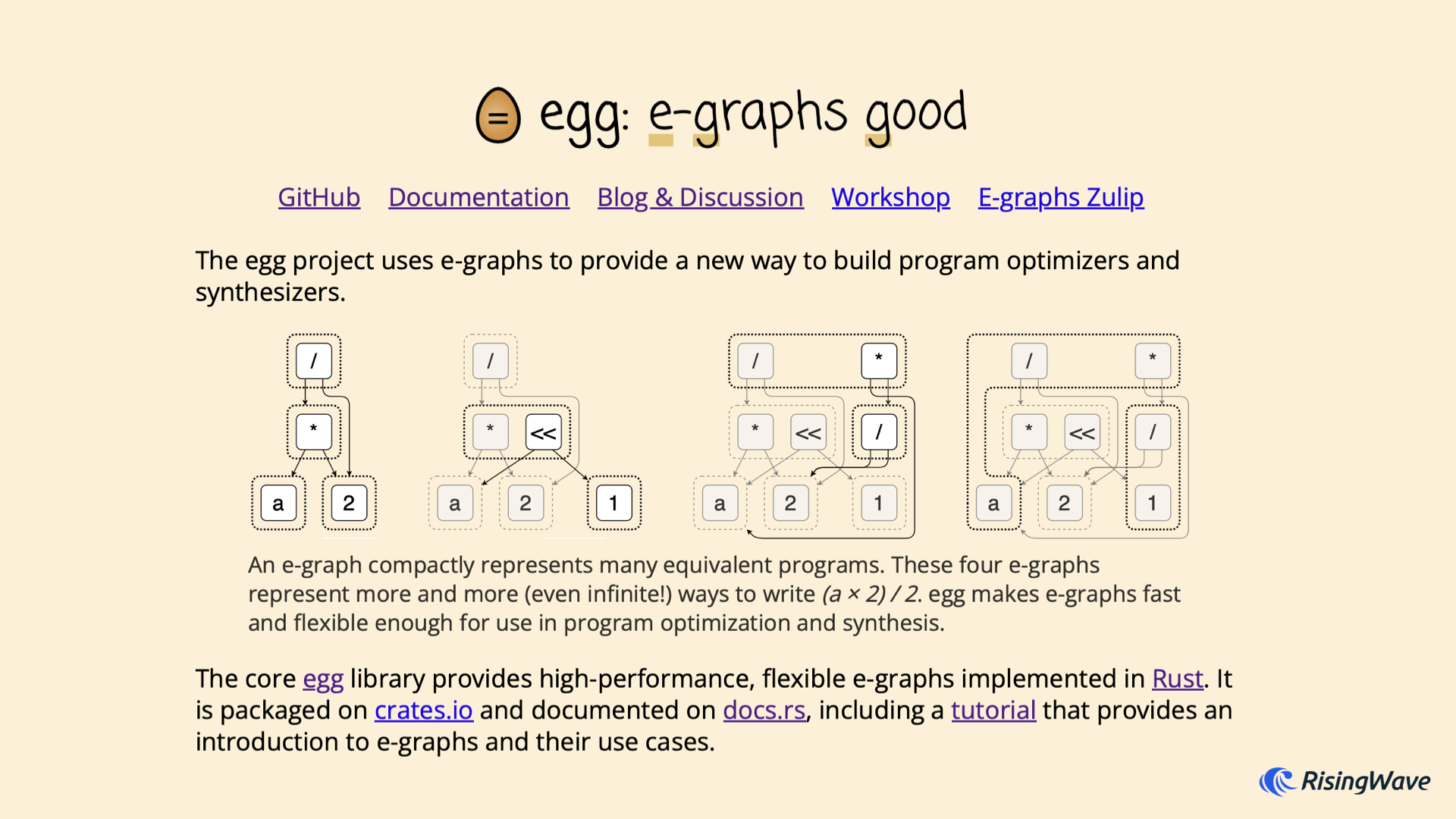 用 egg 孵化你的 SQL 优化器 - 知乎
