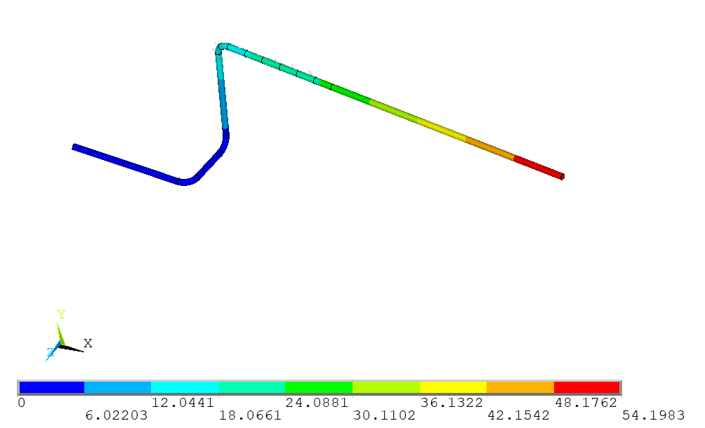 SiPESC.PIPE新增功能——埋地管道分析 - 知乎