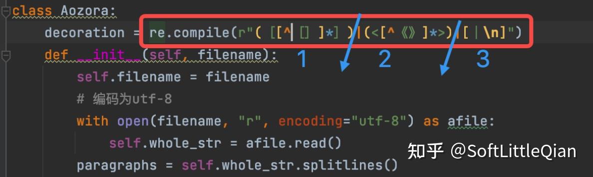 学python re.compile re.sub re.split的用法 顺便学英语 - 知乎
