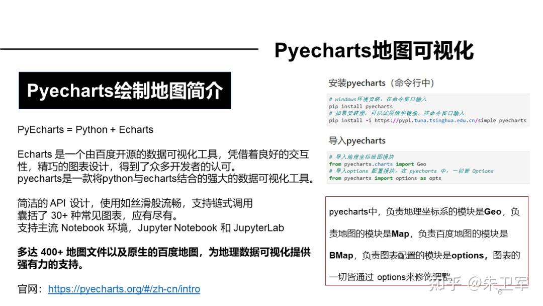 8张PPT带你学习Pyecharts地图可视化 - 知乎