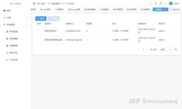 堪称一站式管理平台，同时支持Linux、MySQL、Redis、MongoDB可视化管理！ - 知乎