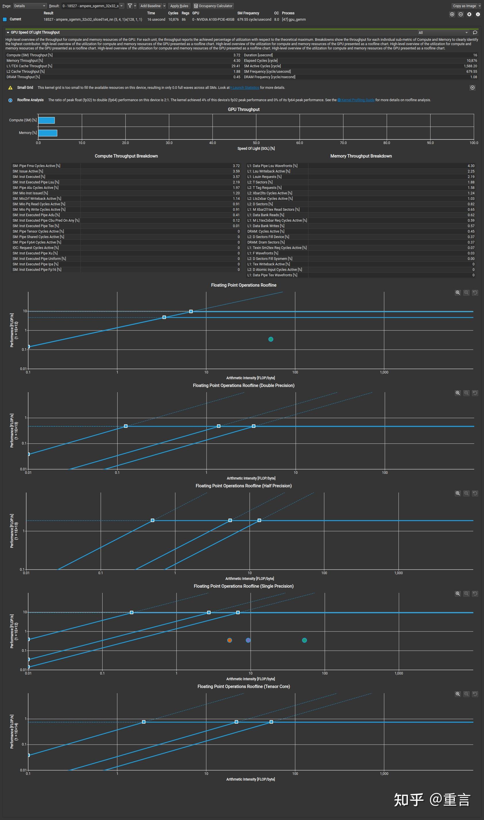 使用Nsight Compute构建roofline model - 知乎