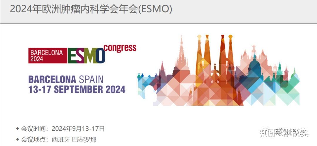 2023 AACR-ASCO-WCLC-ESMO四大肿瘤会议摘要合集放送，及2024年会议时间预告 - 知乎