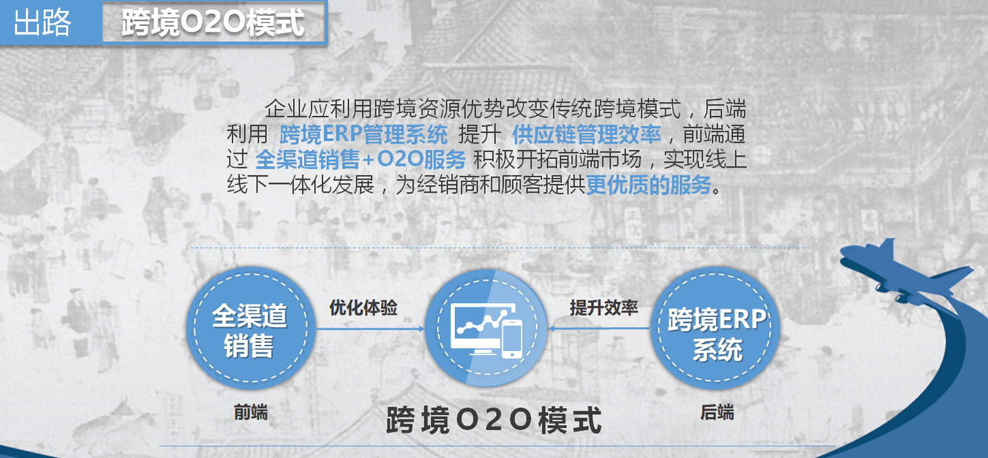 跨境电商全渠道零售O2O发展模式 - 知乎