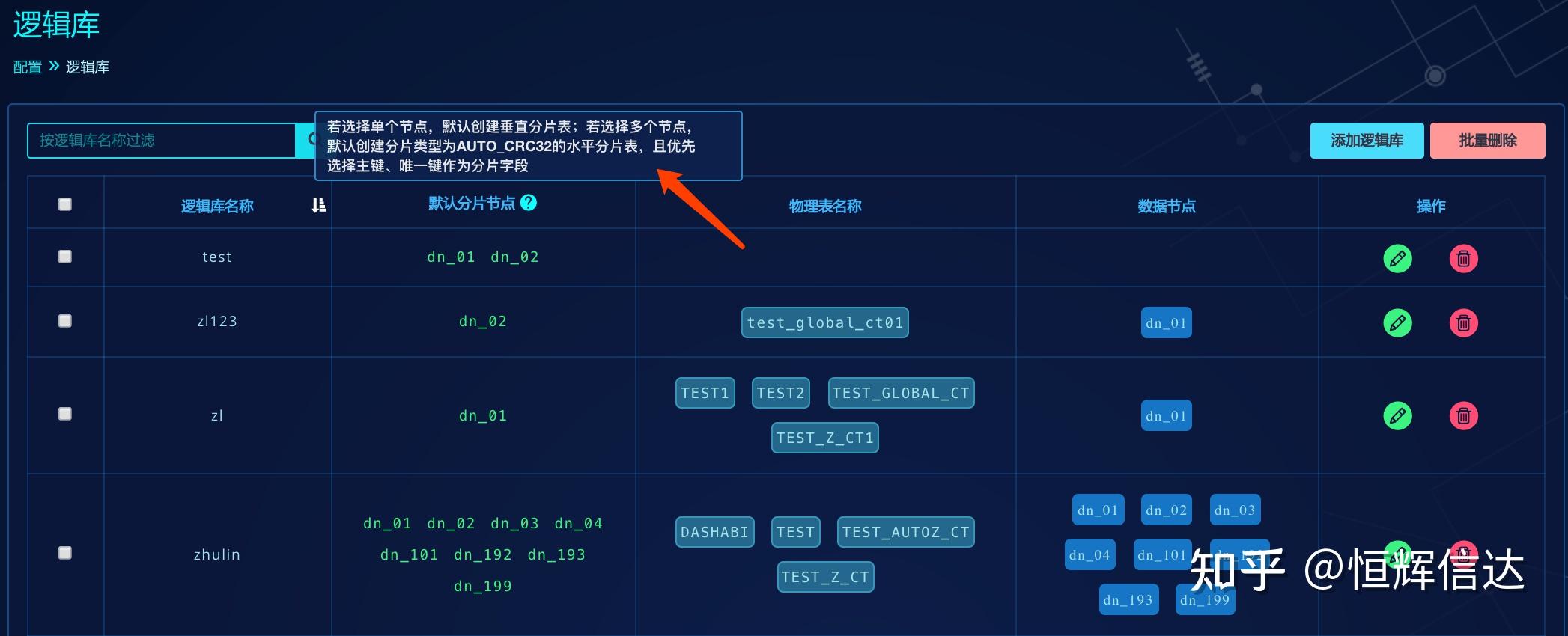 hhdb数据库介绍(9-18) - 知乎
