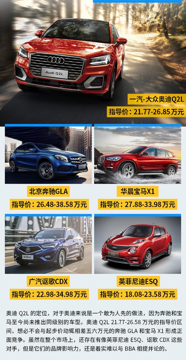 20万就能入手的豪华SUV 你买不买？详解奥迪Q2L - 知乎