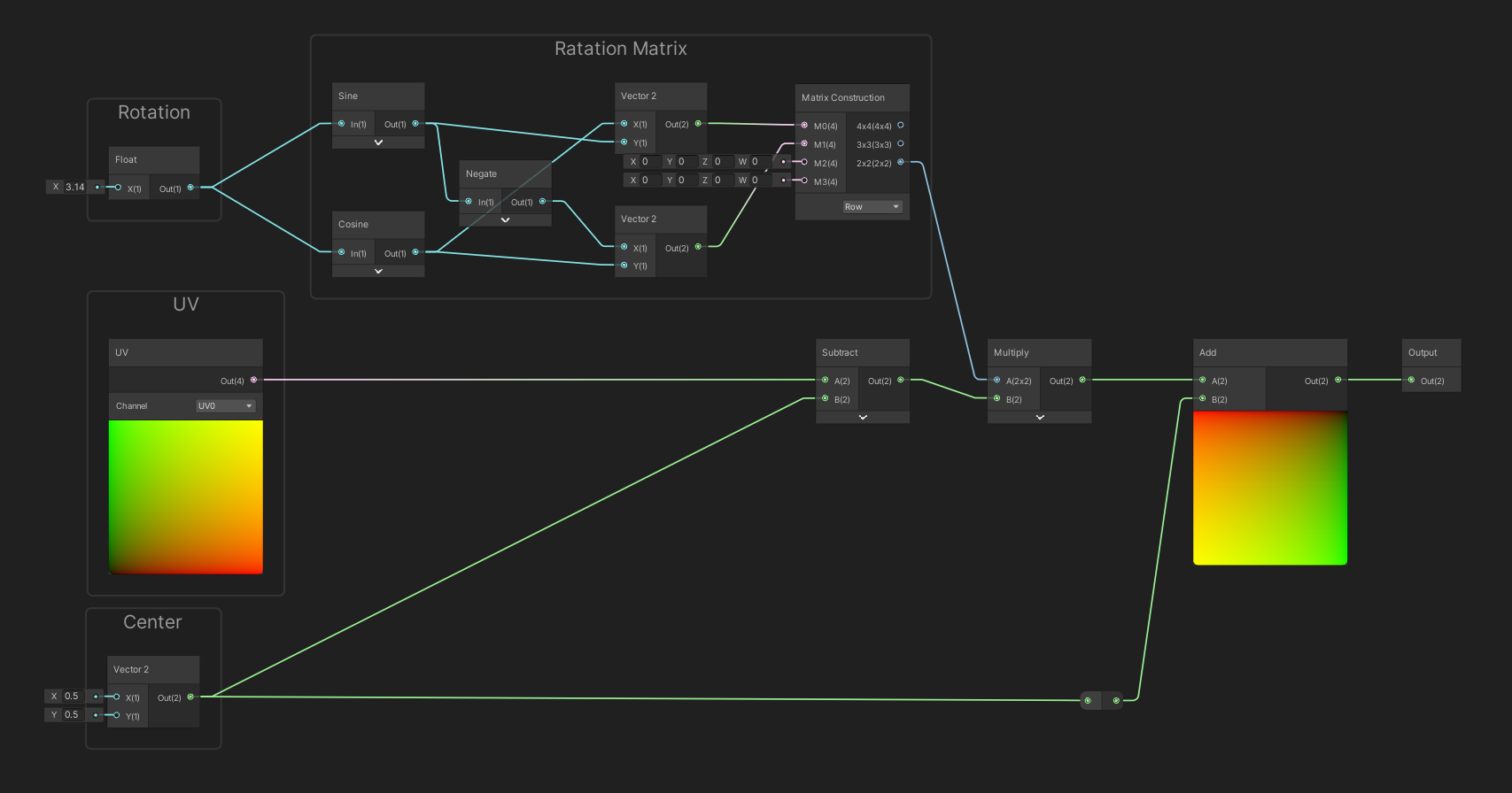 Tech-Artist 学习笔记：HLSL 程序化纹理 (附 Shader Graph 实现) - 知乎