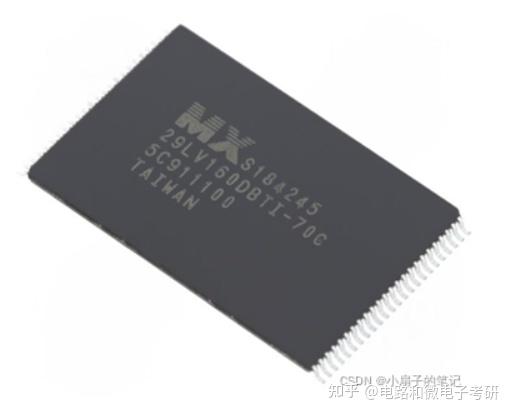 【科普】嵌入式开发人员，这些ROM、FLASH、硬盘技术知识，必须要了解（上篇） - 知乎