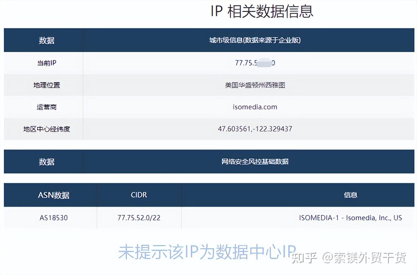 黑屏or限流TikTok账号运营IP问题科普 - 知乎