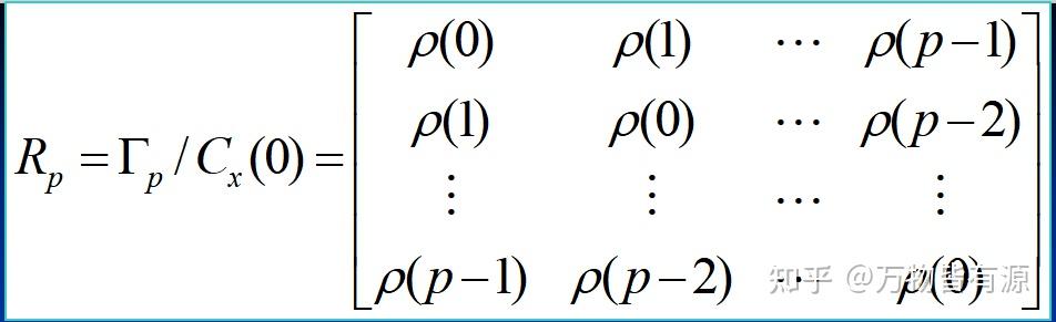 AR(p)序列的Yule-Walker方程 - 知乎